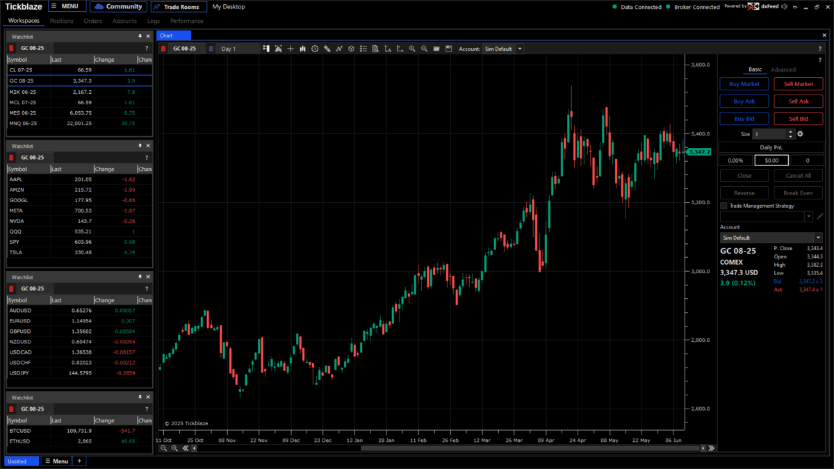 Your Guide to Installation, Market Data, and Broker Connections - Tickblaze